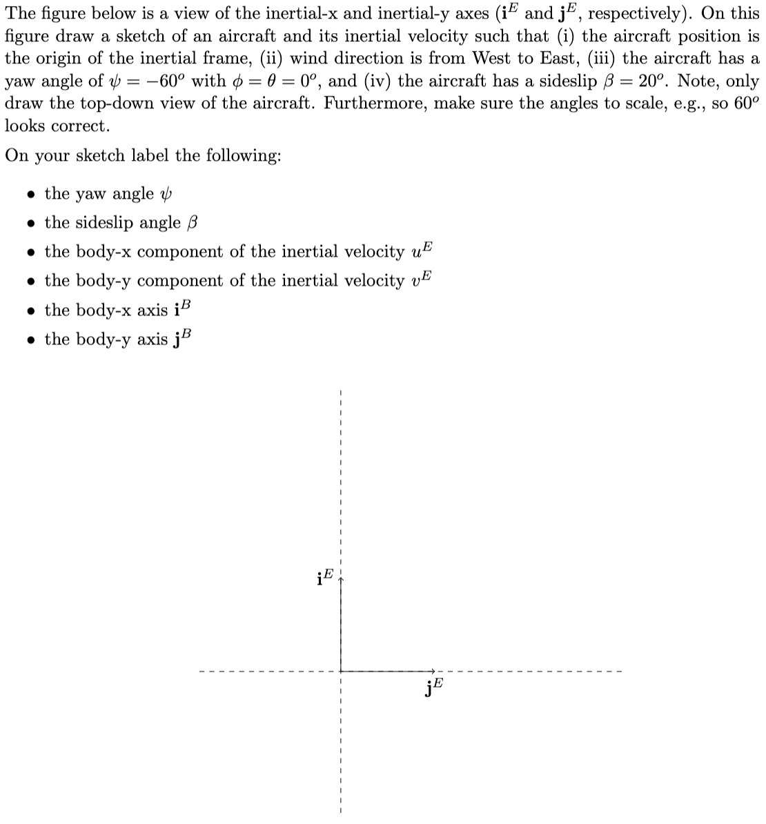 Solved The figure below is a view of the inertial-x and | Chegg.com
