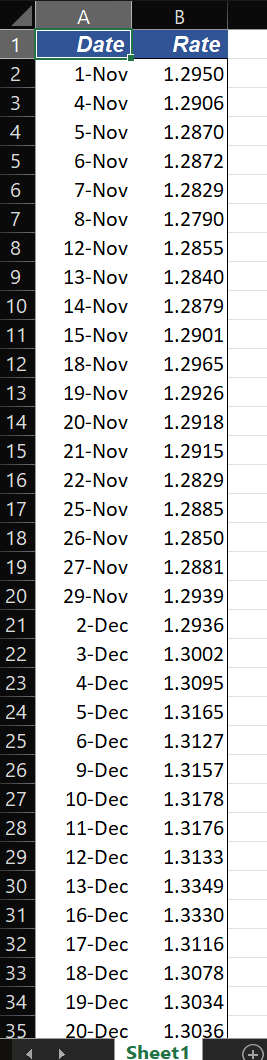 Solved \begin{tabular}{ll} 23-Dec & 1.2917 \\ 24-Dec & | Chegg.com