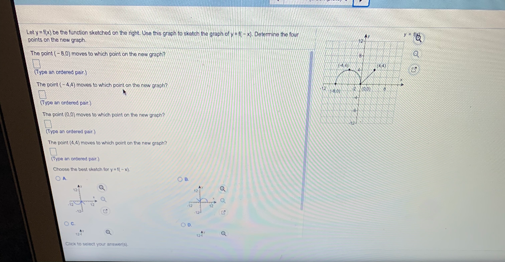 Solved Let y = f(x) be the function sketched on the right. | Chegg.com