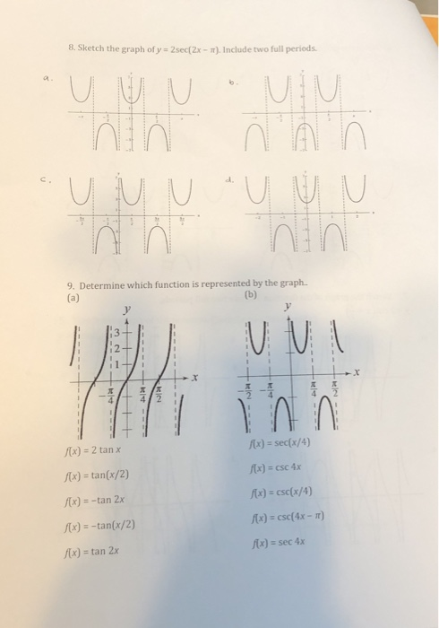 Solved 8. Sketch the graph ofy-2sec(2x-π). Include two full | Chegg.com