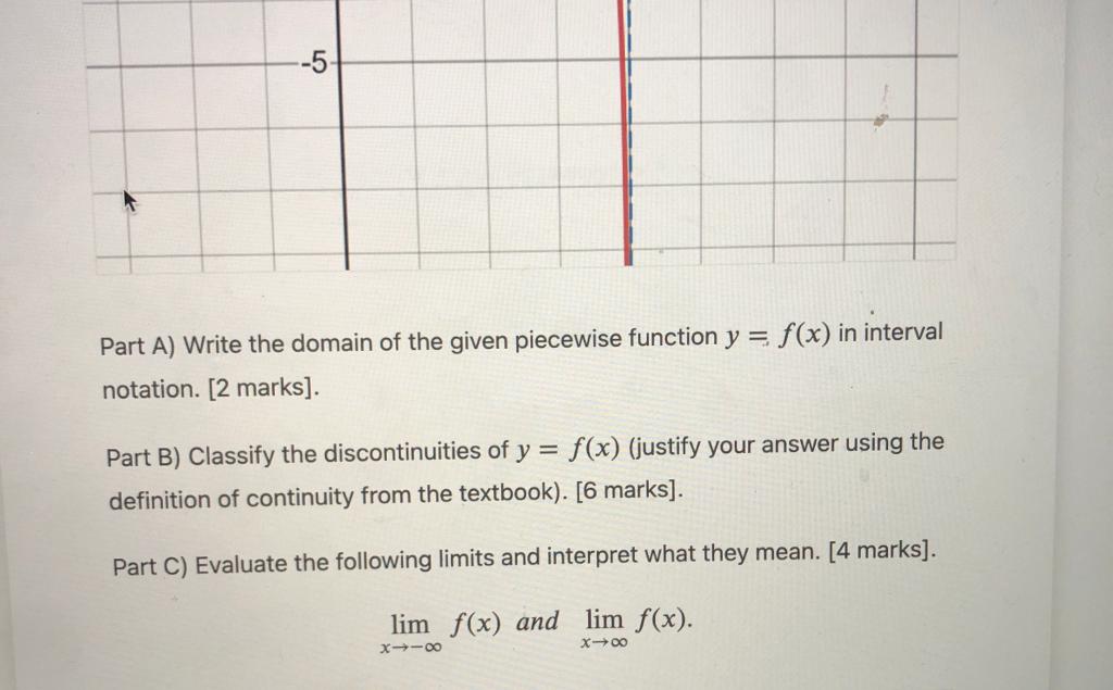 Solved Part A) Write the domain of the given piecewise | Chegg.com