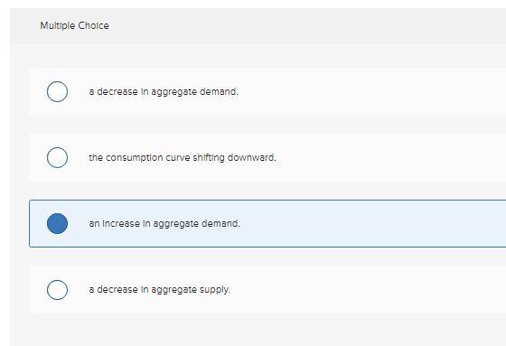 Solved Multiple Choice A Decrease In Aggregate Demand The Chegg
