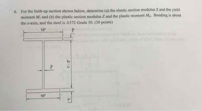 Solved For the built-up section shown below, determine (a) | Chegg.com