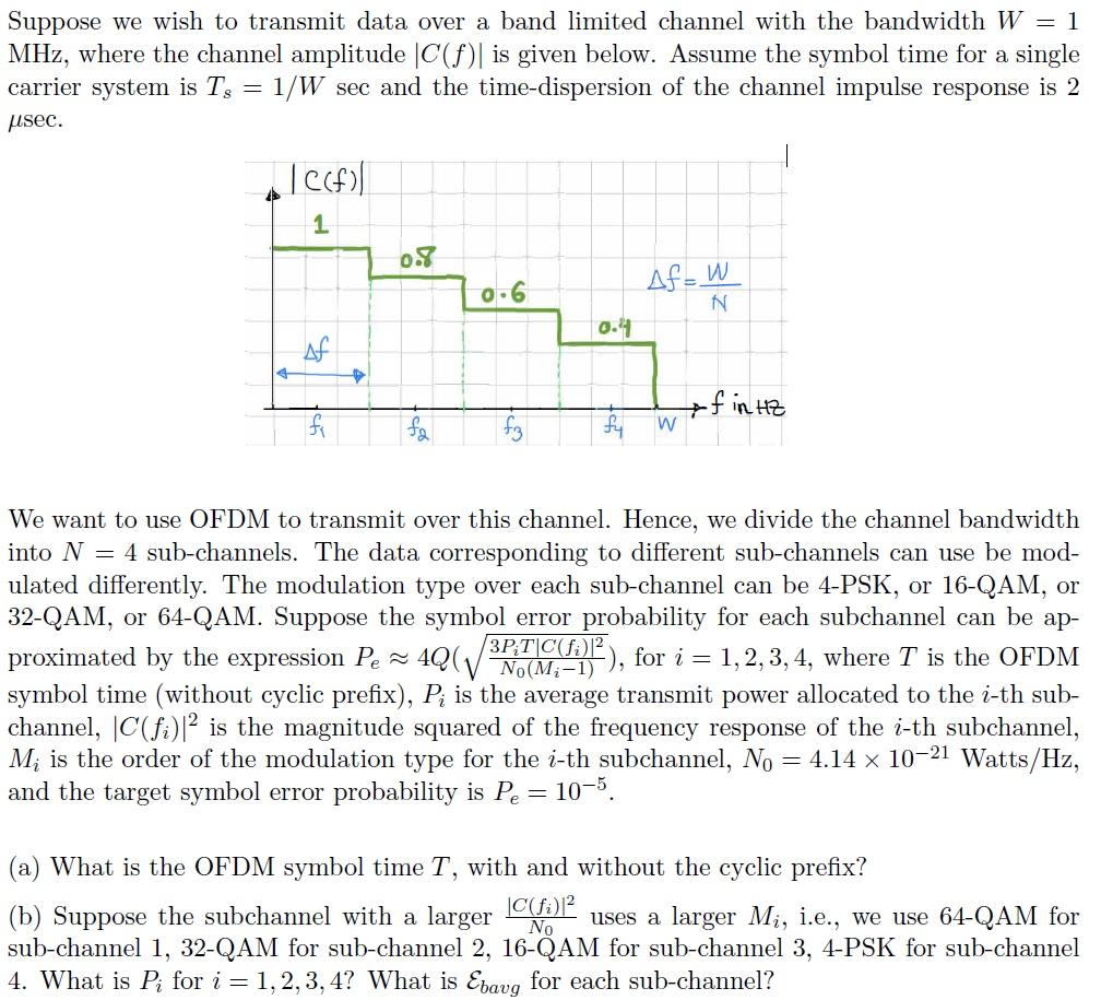 Suppose we wish to transmit data over a band limited | Chegg.com