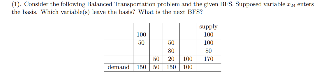 Solved (1). Consider the following Balanced Transportation | Chegg.com
