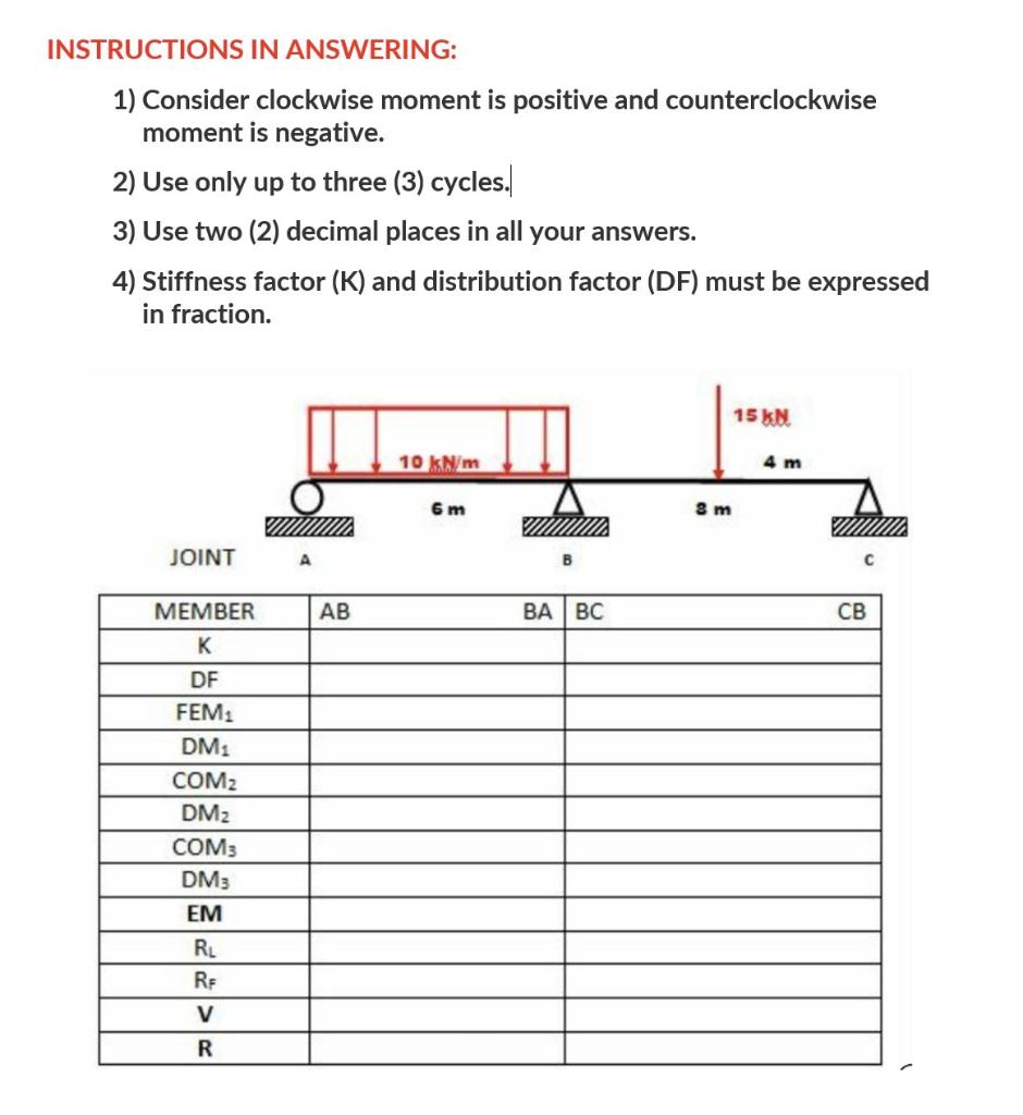 Solved INSTRUCTIONS IN ANSWERING: 1) Consider clockwise | Chegg.com