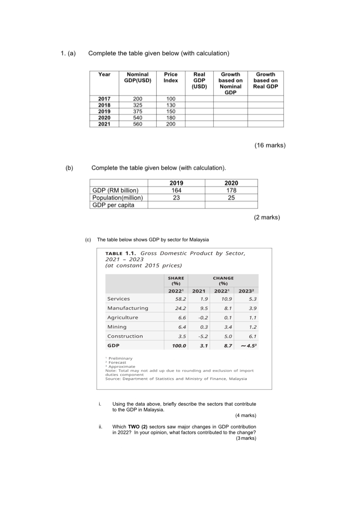 Solved (a) ﻿Complete the table given below (with | Chegg.com