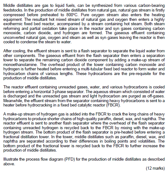 Solved Middle distillates are gas to liquid fuels, can be | Chegg.com
