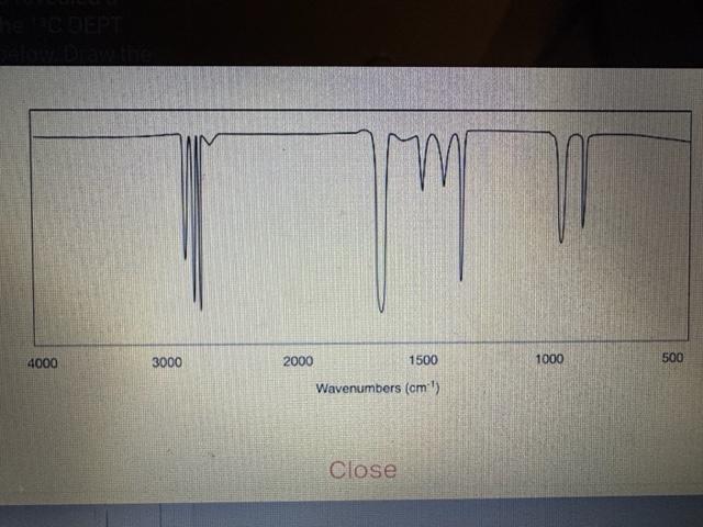 Solved Mass spectrometry of an unknown compound revealed a | Chegg.com