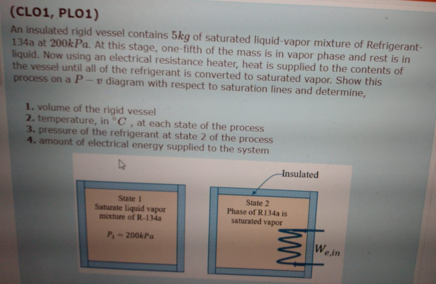 Solved (CLO1, PL01) An insulated rigid vessel contains 5kg | Chegg.com