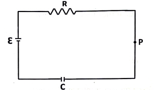 Solved A circuit has only one resistor and one capacitor | Chegg.com