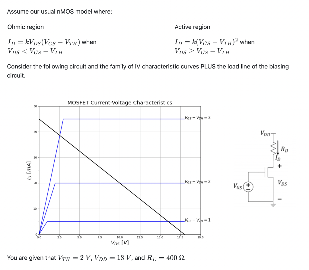 Solved Assume our usual nMOS model where: Ohmic region | Chegg.com