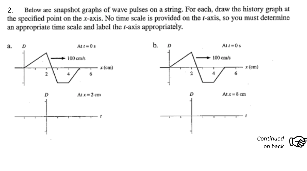 Solved 2. Below are snapshot graphs of wave pulses on a | Chegg.com