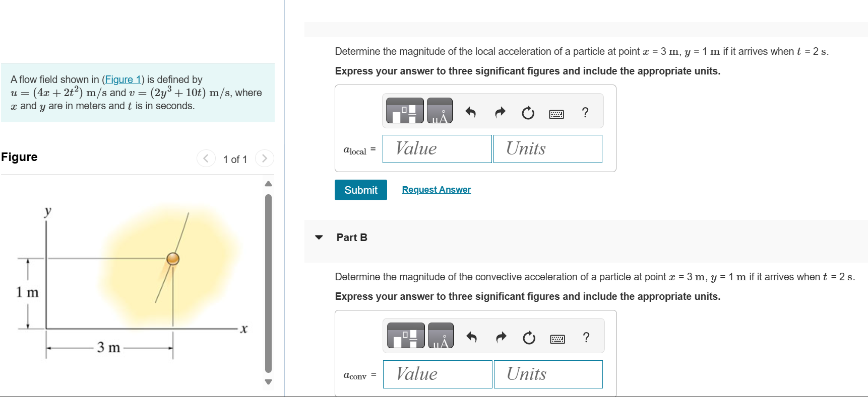 Solved A flow field shown in (Figure 1) is ﻿defined | Chegg.com