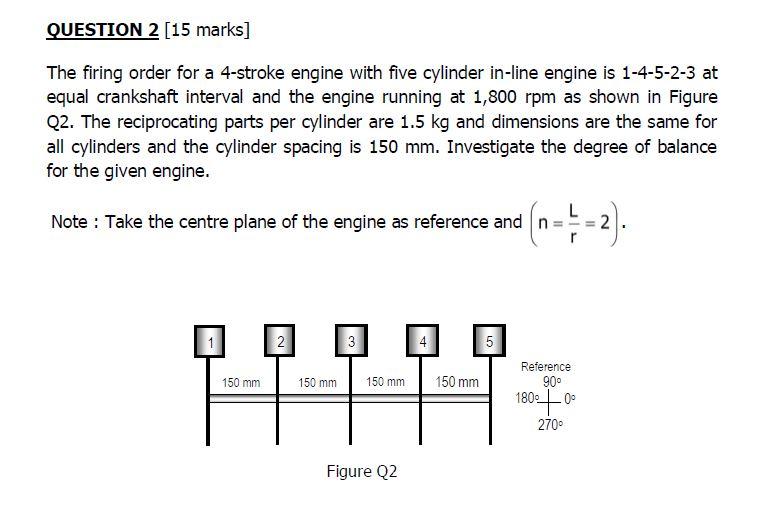 Solved QUESTION 2 (15 marks] The firing order for a 4-stroke | Chegg.com