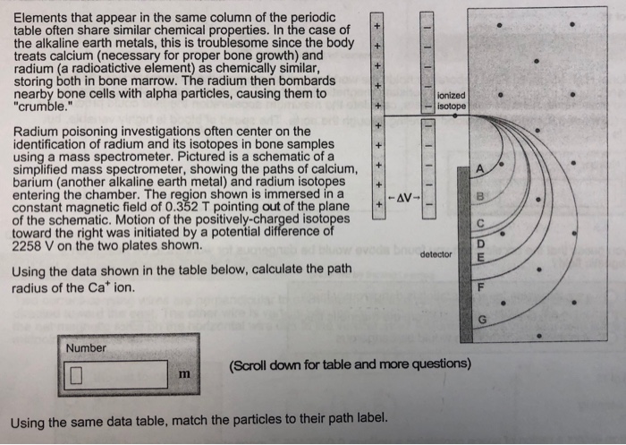 Solved Elements that appear in the same column of the | Chegg.com