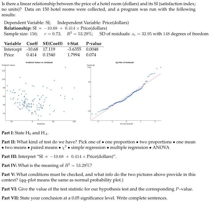 Solved Is there a linear relationship between the price of a | Chegg.com
