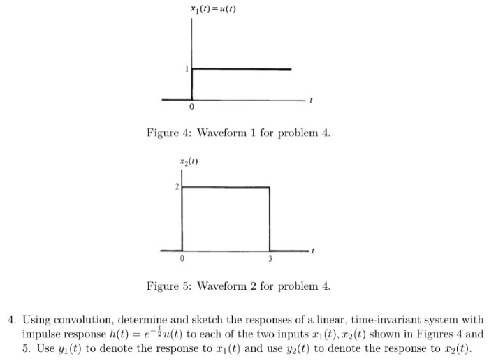 Solved x1(t)=u(t) 0 Figure 4: Waveform 1 for problem 4 x2(0) | Chegg.com