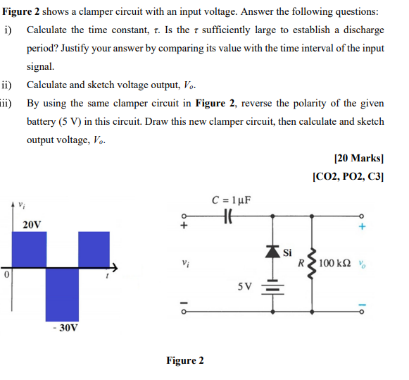 Solved Figure 2 shows a clamper circuit with an input | Chegg.com