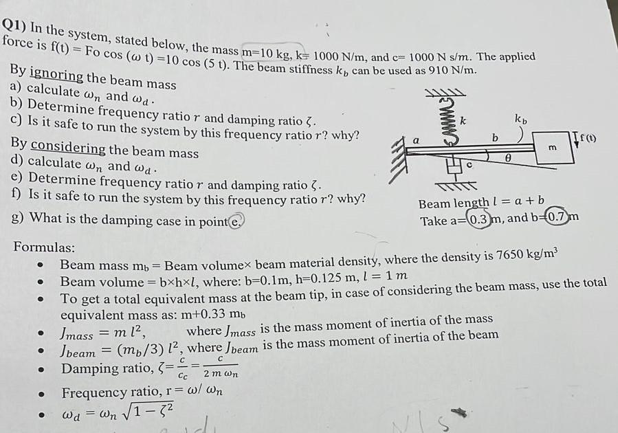Solved Q1) In the system, stated below, the mass m=10 | Chegg.com