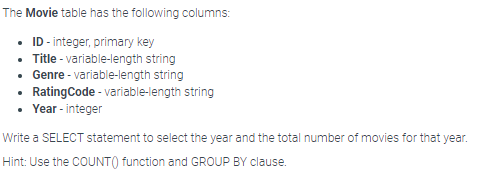 Solved The Movie table has the following columns: - ID - | Chegg.com