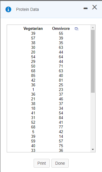 Solved Options X Summary statistics: Column n Mean Variance | Chegg.com