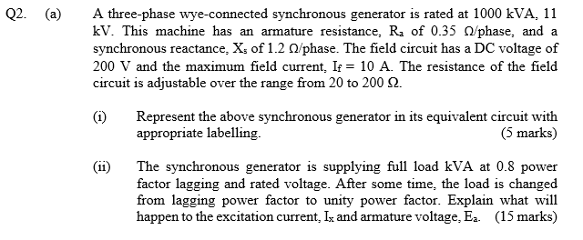 Solved Q2. (a) A three-phase wye-connected synchronous | Chegg.com