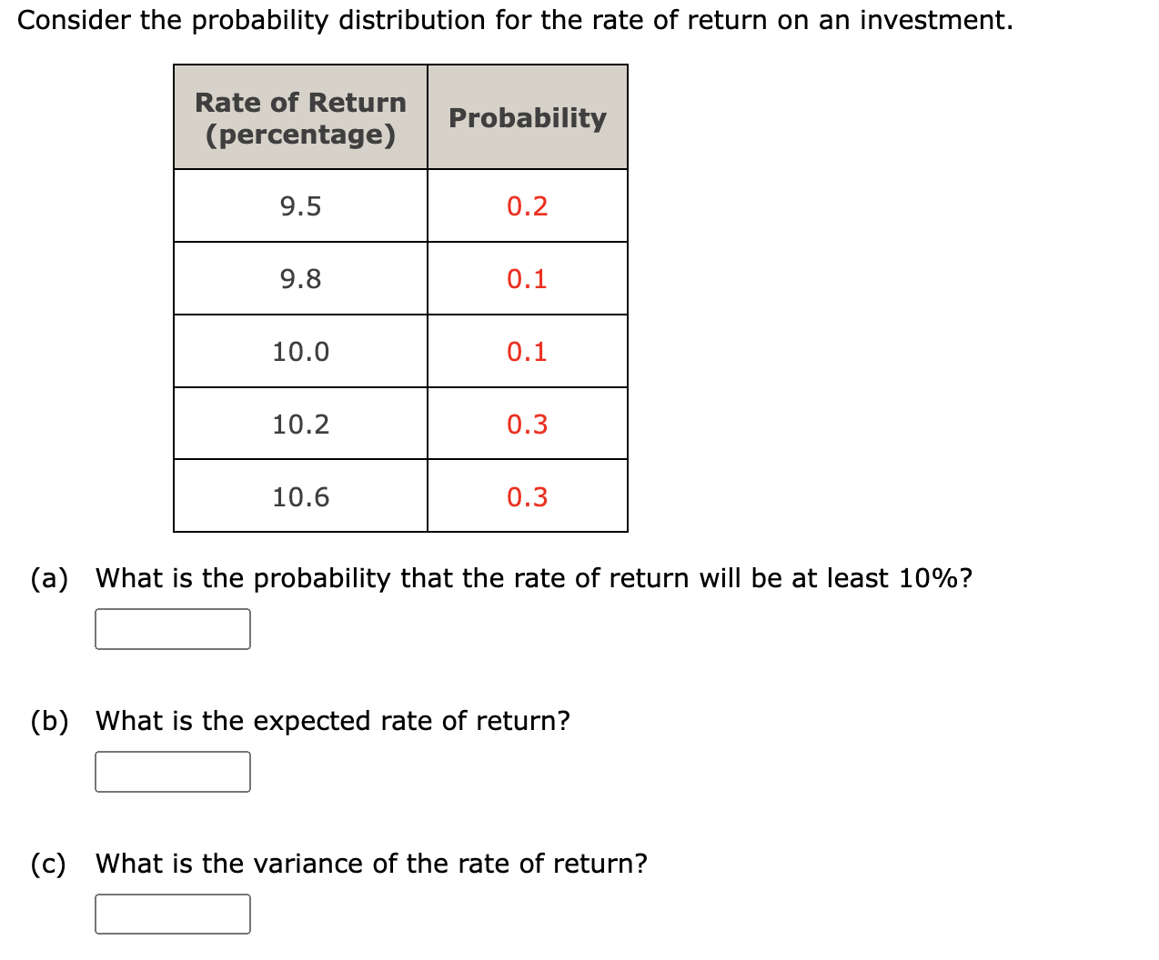 Solved Consider the probability distribution for the rate of | Chegg.com