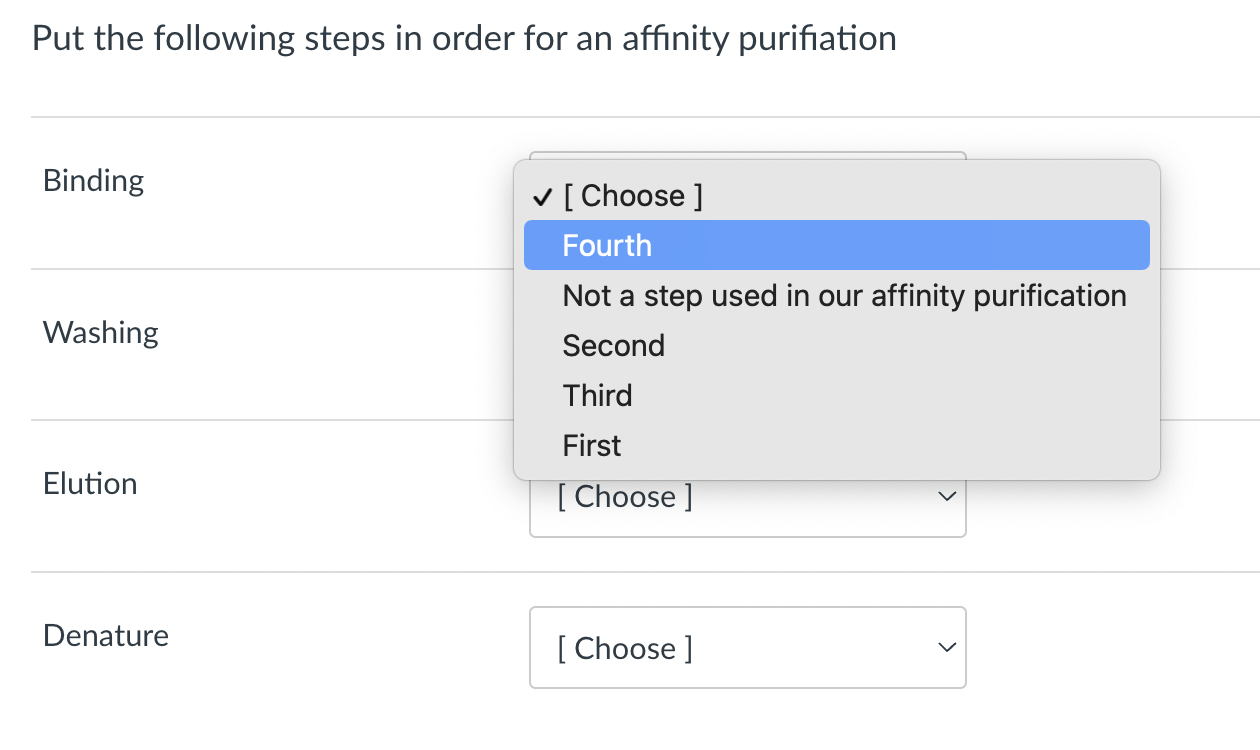Solved Put the following steps in order for an affinity | Chegg.com