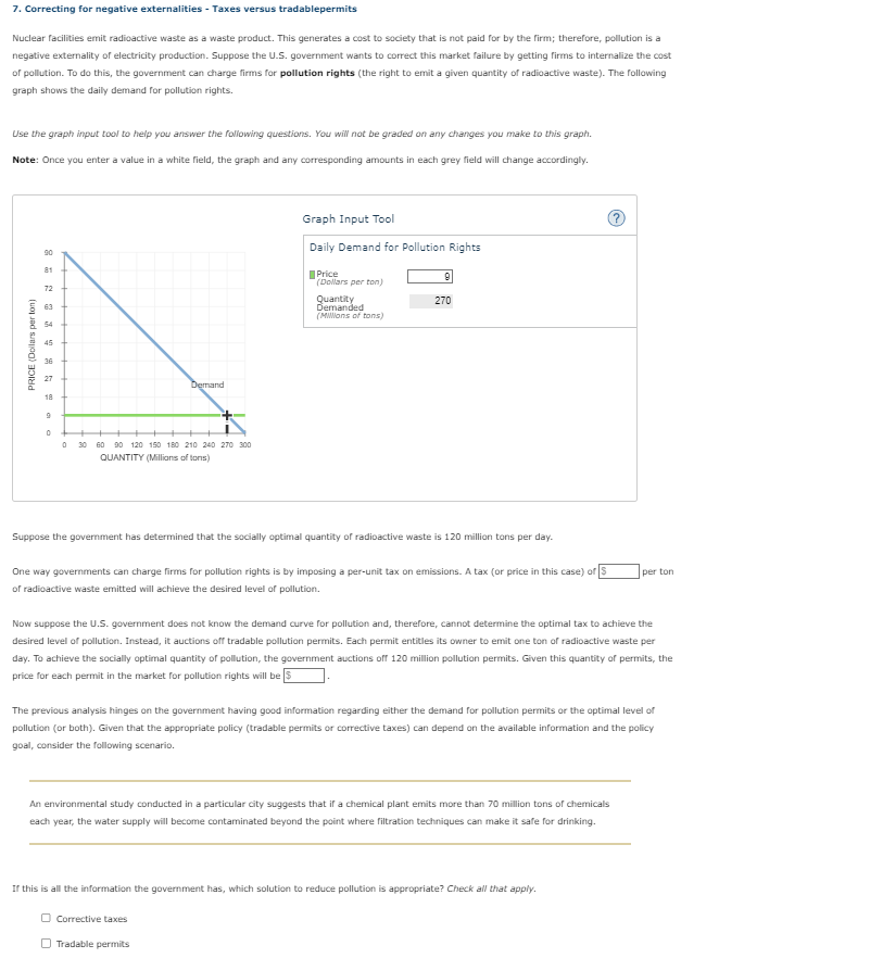 7. Correcting for negative externalities - Taxes | Chegg.com