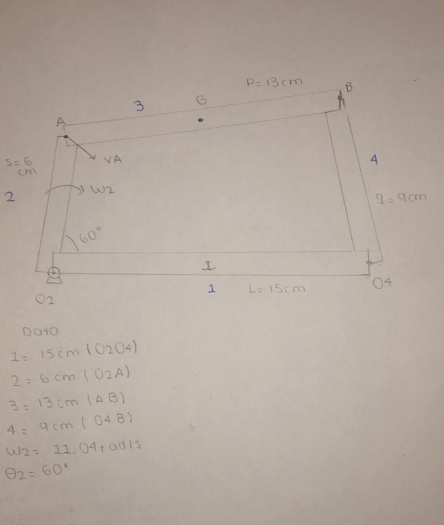 Solved Instructions: Find the value of the velocities for | Chegg.com