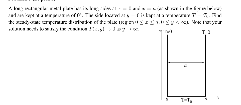 Solved A long rectangular metal plate has its long sides at | Chegg.com
