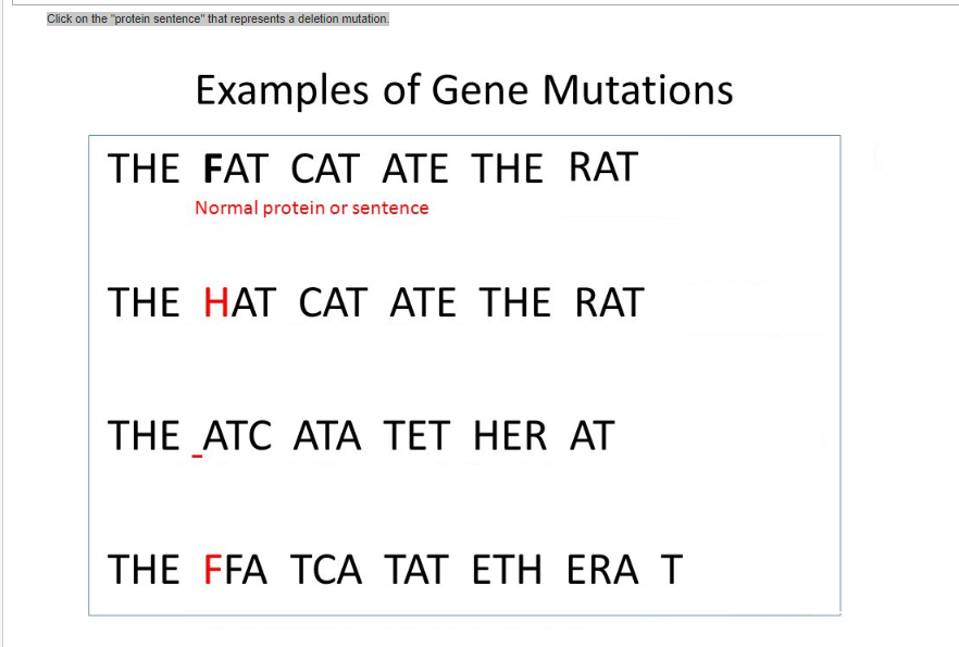 Solved Examples of Gene Mutations | Chegg.com
