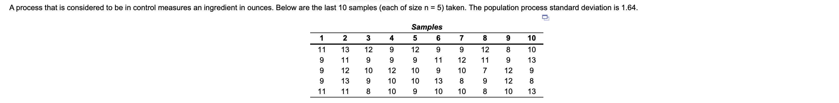 Solved A process that is considered to be in control | Chegg.com
