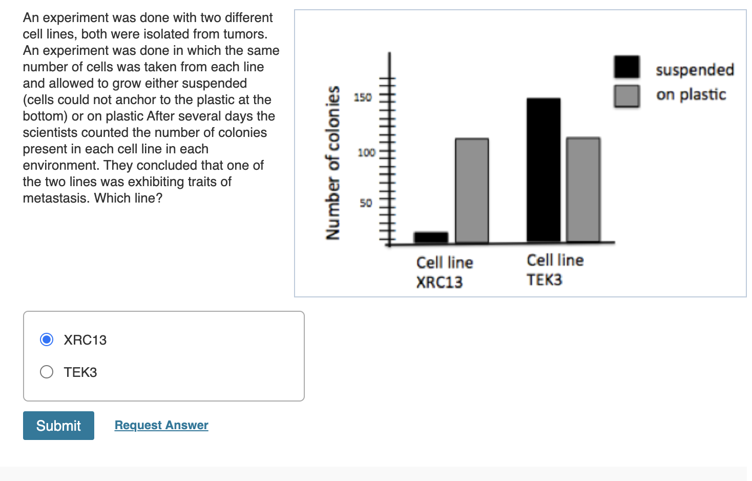 Solved An Experiment Was Done With Two Different Cell Lines