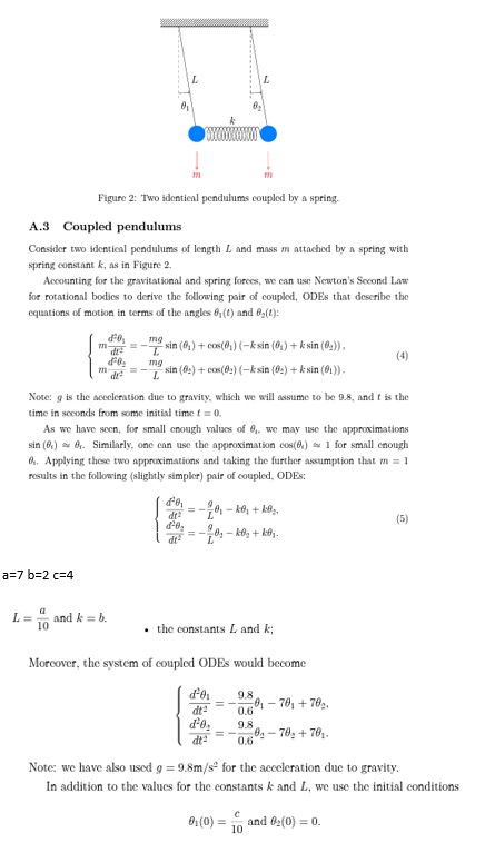Figure 2: Two identieal pendulums coupled by a | Chegg.com