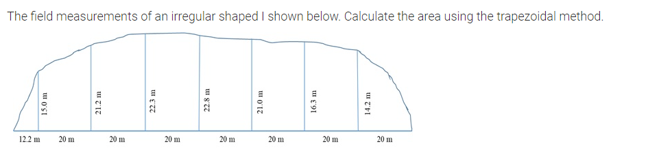 Solved The field measurements of an irregular shaped I shown | Chegg.com