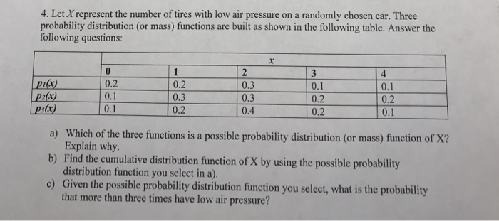 Solved 4. Let X represent the number of tires with low air | Chegg.com Solved 4. Let X represent the number of tires with low air | Chegg.com