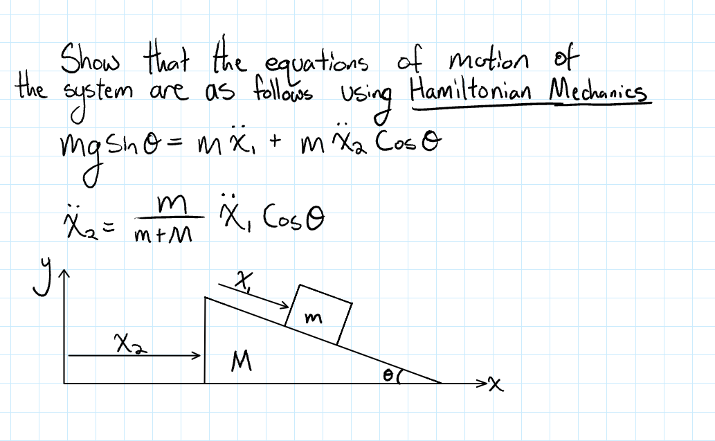 Solved Use Hamiltonian mechanics to solve the following and | Chegg.com