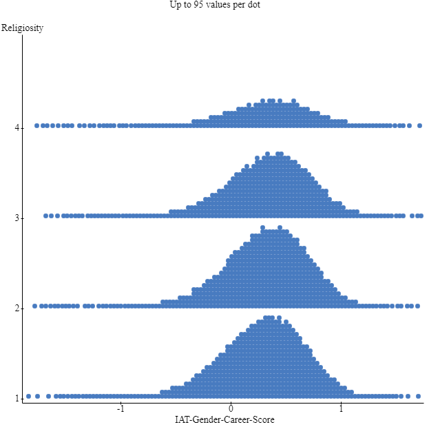 Solved Thank you! Quantitative Variable: | Chegg.com