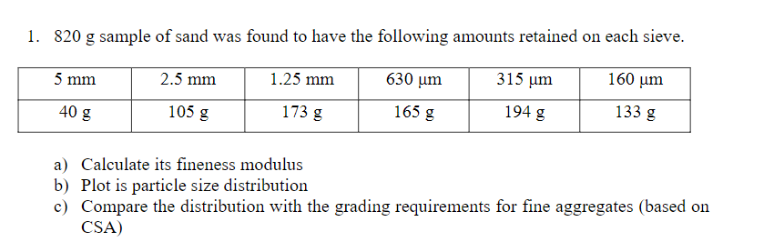 Solved 1. 820 g sample of sand was found to have the | Chegg.com