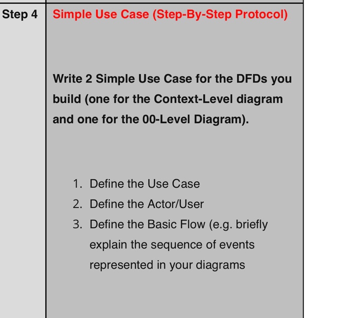 Solved Step 3 Using diagramming software (e.g. LucidChart, | Chegg.com