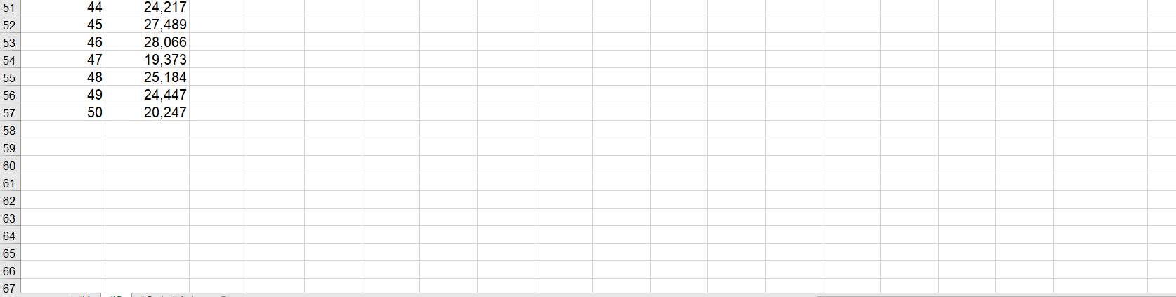 Solved Clipboard Font Alignment Number Styles Cells | Chegg.com