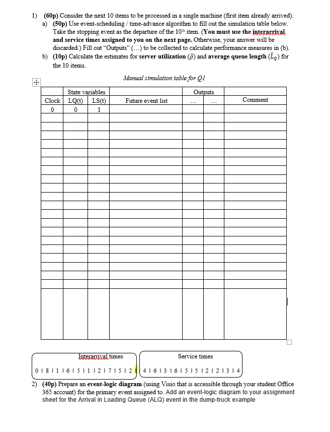 Solved 1) \( (60 \mathrm{p}) \) ﻿Consider the next 10 ﻿items | Chegg.com