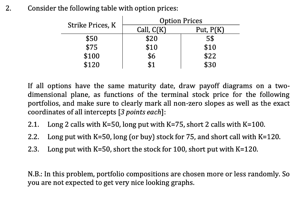 Solved 2. Consider the following table with option prices: | Chegg.com