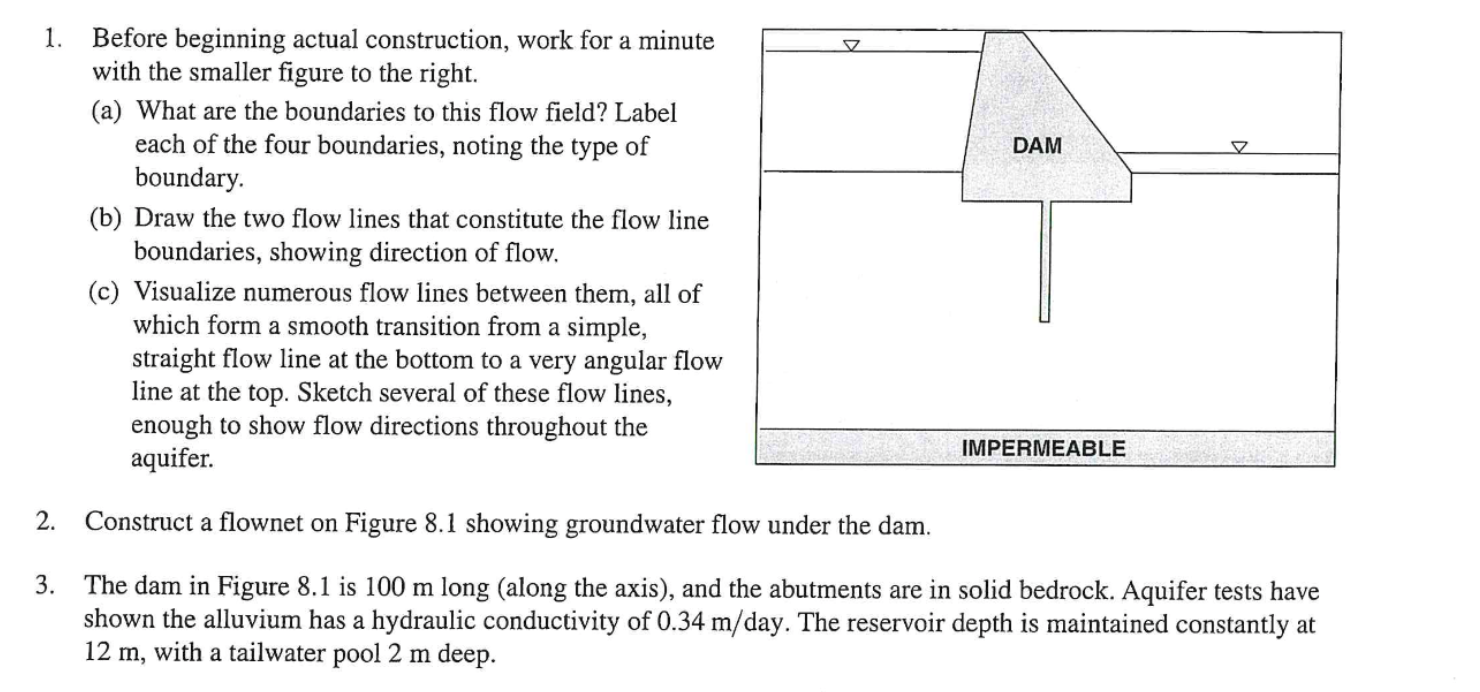 Solved DAM 1. Before beginning actual construction, work for | Chegg.com