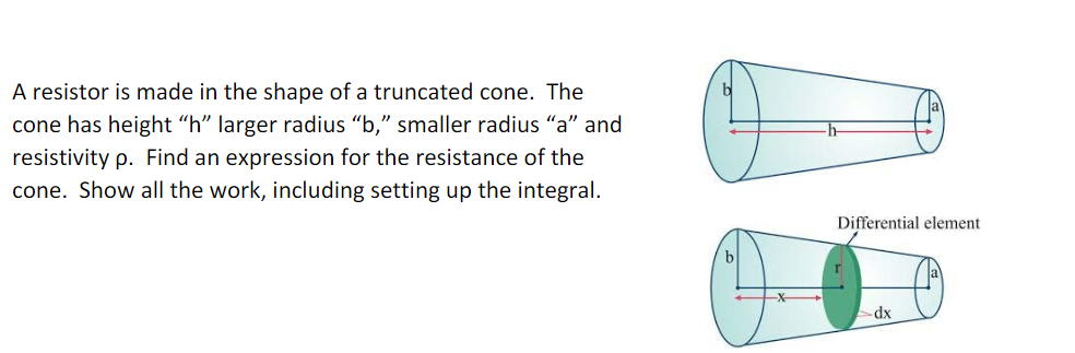 Solved A resistor is made in the shape of a truncated cone. | Chegg.com