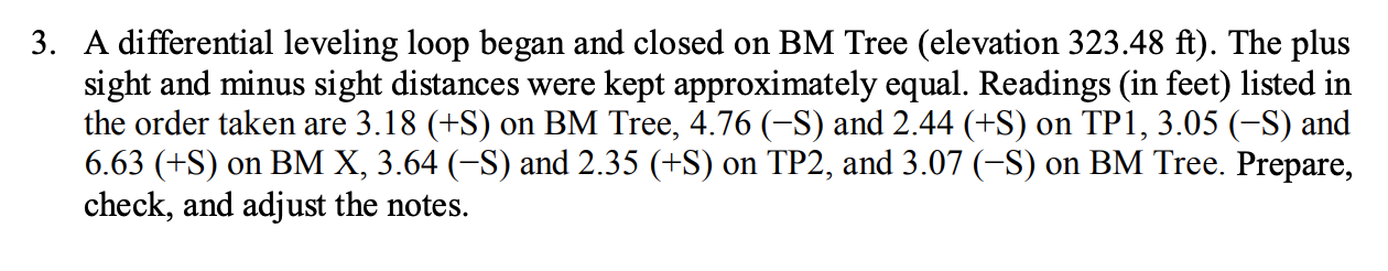 Solved 3. A differential leveling loop began and closed on | Chegg.com