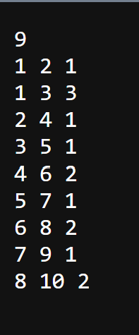 Solved Write me the complete code. The output should look | Chegg.com