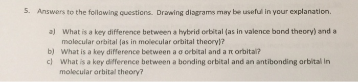 Solved 5. Answers to the following questions. Drawing | Chegg.com